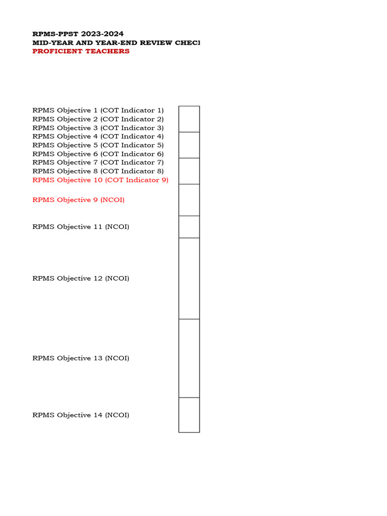 RPMS PPST 23 24 Checklist | PDF | Human Communication | Behavior Modification