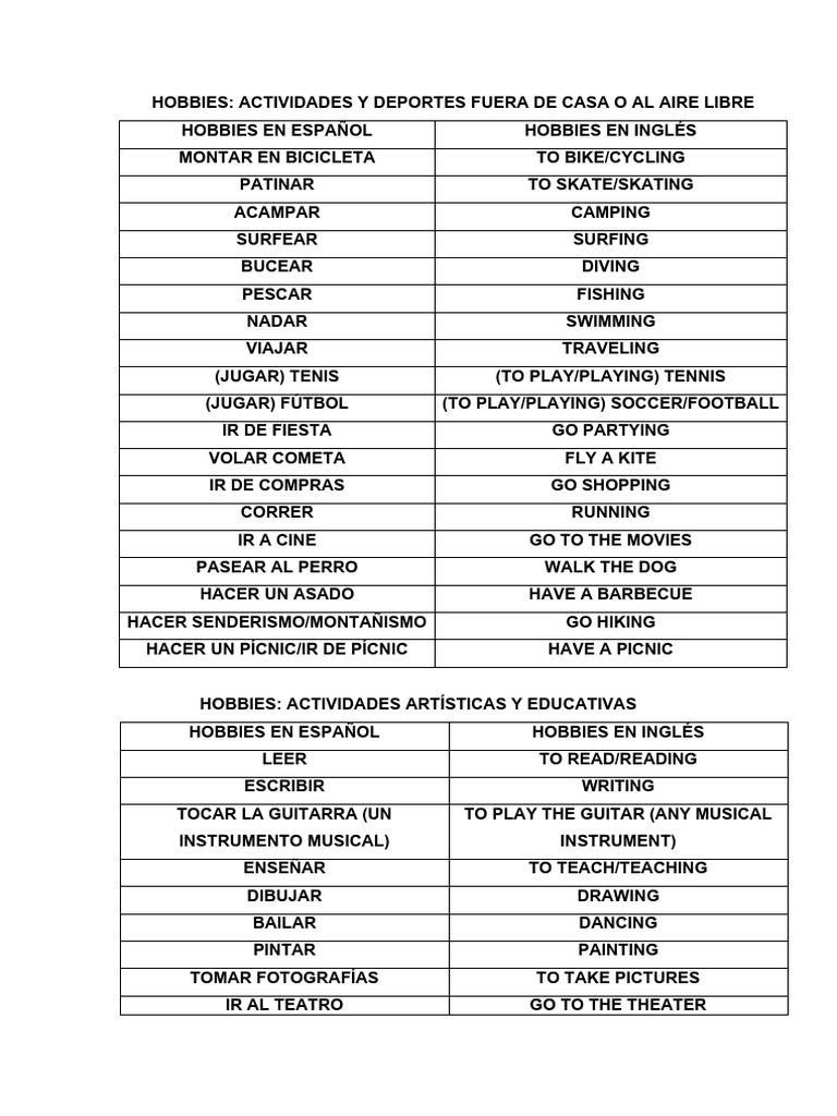 Vocabulario de Actividades de Tiempo Libre en Inglés | PDF | Hogar ...