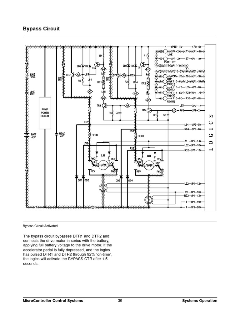 Bypass Circuit: Microcontroller Control Systems Systems Operation | PDF ...
