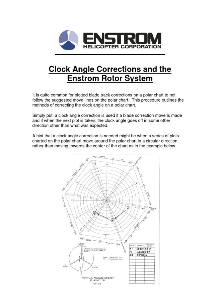 CLOCK CORRECTIONS Example - Enstrom Rotor System | PDF | Helicopter