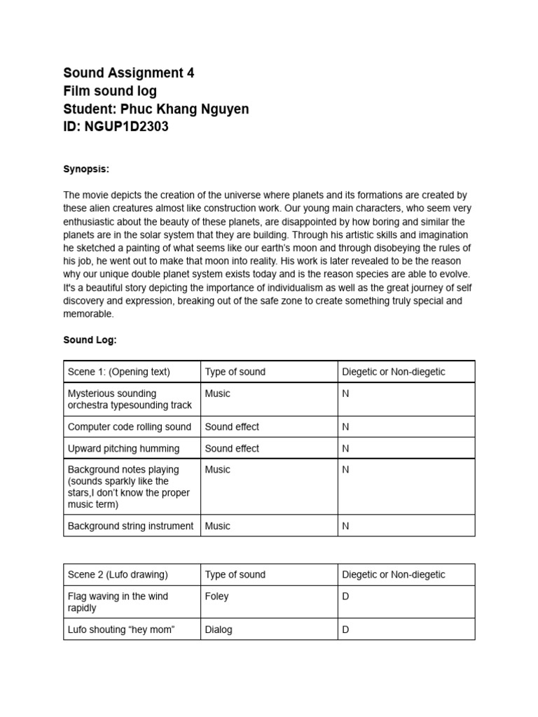 Sound Assignment 4 Sound Class | PDF | Sound | String Instruments