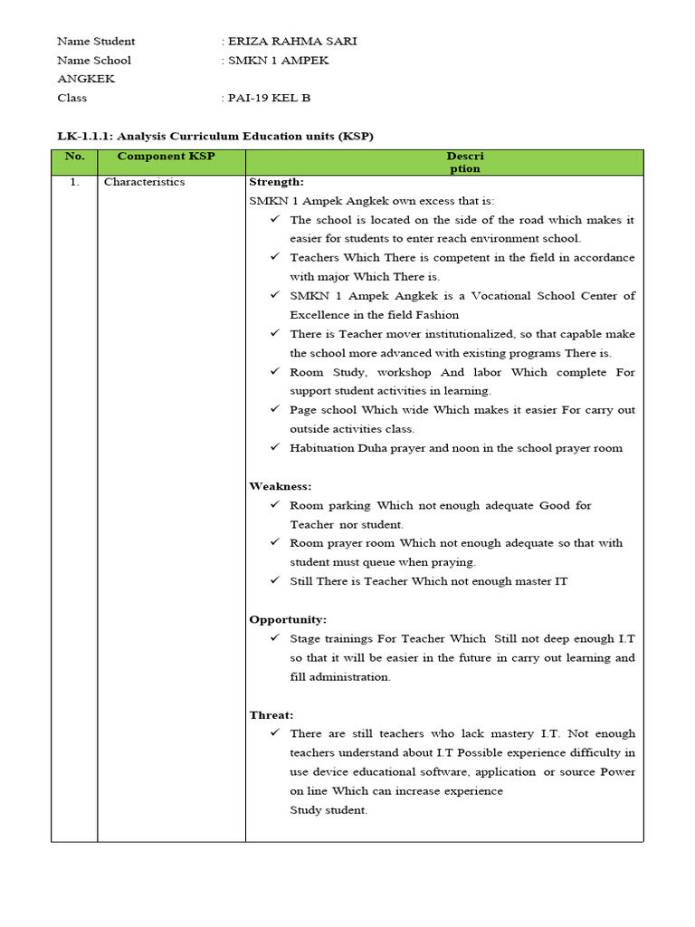 LK 1 Eriza Rahma Sari | PDF | Ulama | Quran
