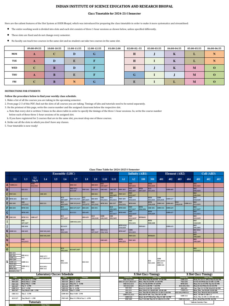Class TT 2024 2025 I Semester | PDF