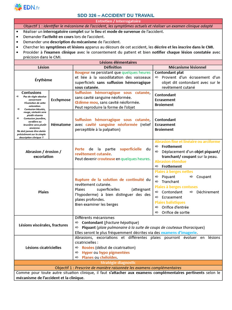 Accidents du travail : mécanismes et prévention | PDF | Maladies et ...