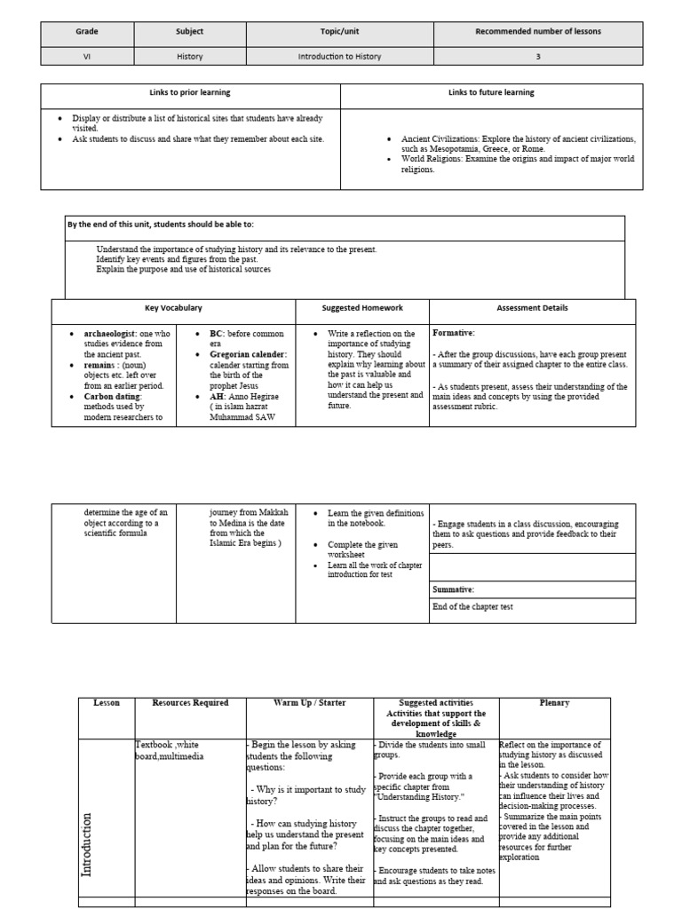 History 6 Introduction Lesson Plan | PDF | Mesopotamia | Radiocarbon Dating