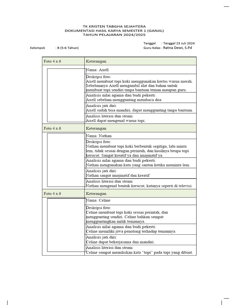 Catatan Hasil Karya Paud | PDF | Agama & Spiritualitas