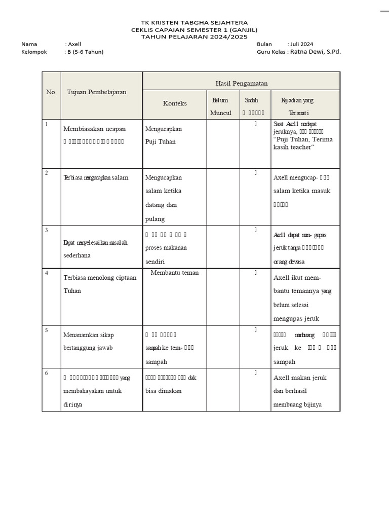 Ceklis Skala Capaian Paud | PDF