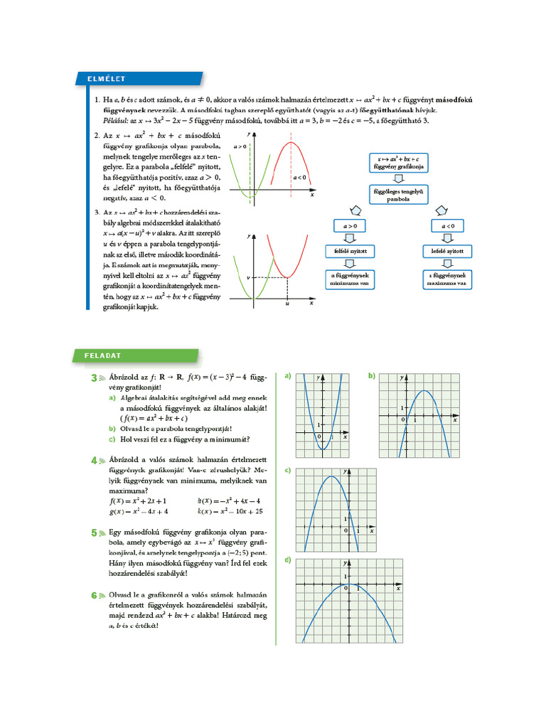Masodfoku FGV 10 | PDF