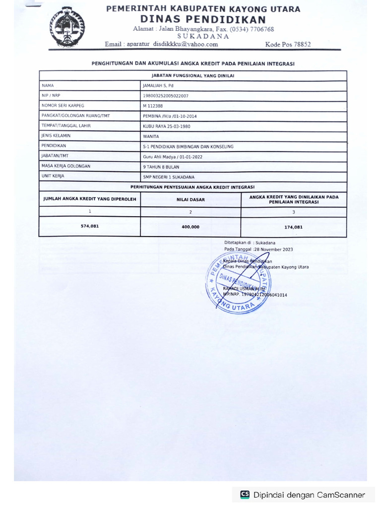 Pak Integrasi Jamaliah | PDF