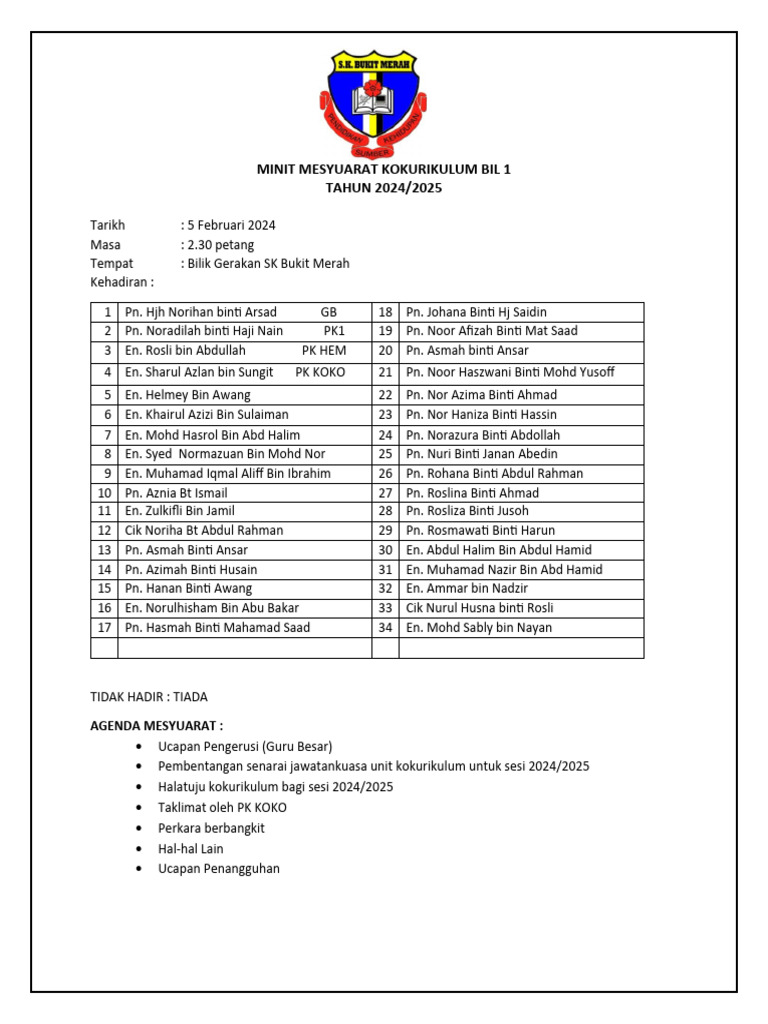 Minit Mesyuarat Kokurikulum Bil 1 | PDF