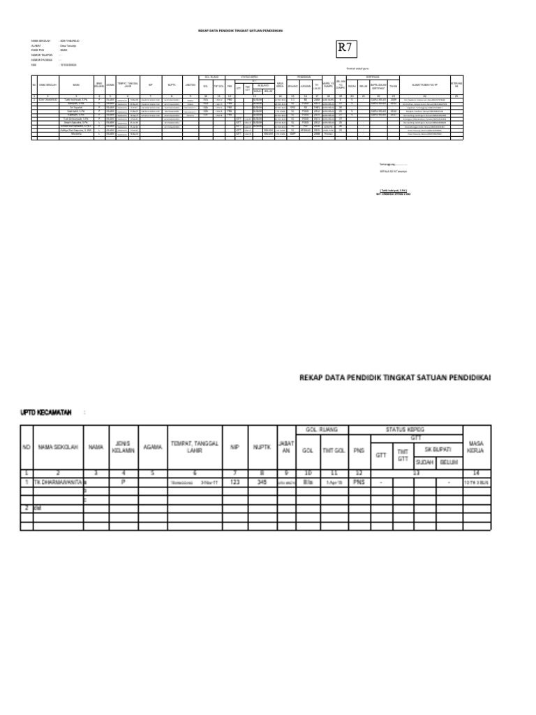 Form R7 R10 2019 SDN Tanurejo | PDF
