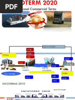 Pengertian Loco, Franco, C&F, CIF, FOB | PDF