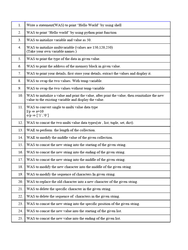 BASIC LEVEL QUESTIONS | PDF | Letter Case | String (Computer Science)