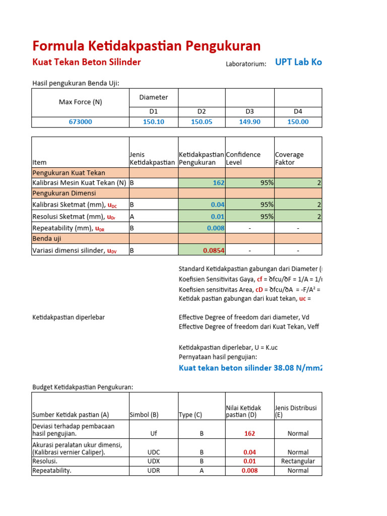 Perhitungan KTP KTB Silinder | PDF