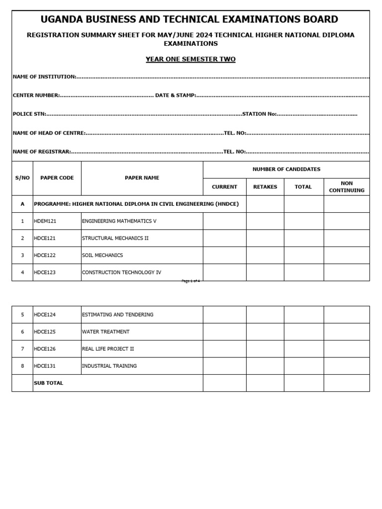 Registration Summary Sheets-technical Diploma May-june 2024 - Year i ...