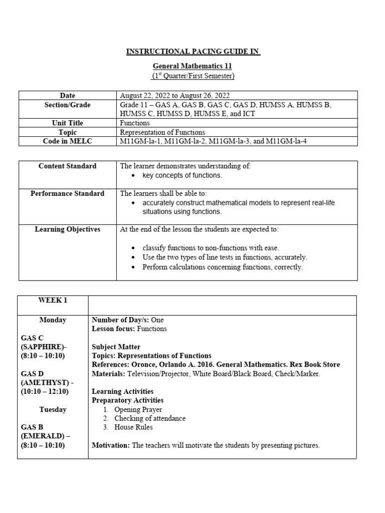 General Mathematics Semi Detailed Lesson Plan Week 1 | PDF | Function ...