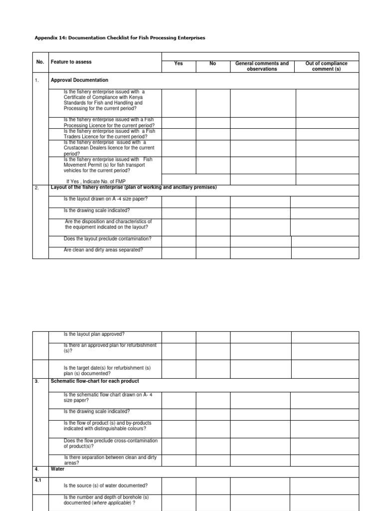 Fish - Inspection Checklist | PDF | Verification And Validation ...