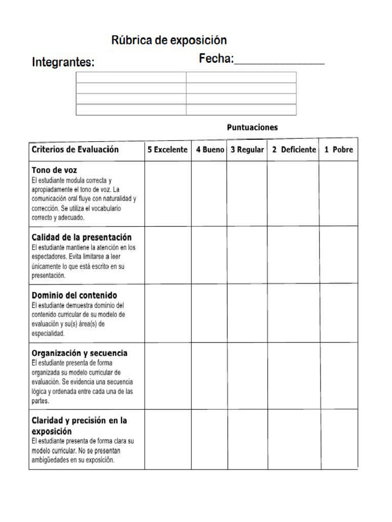 Rúbrica para Evaluar Exposiciones | PDF