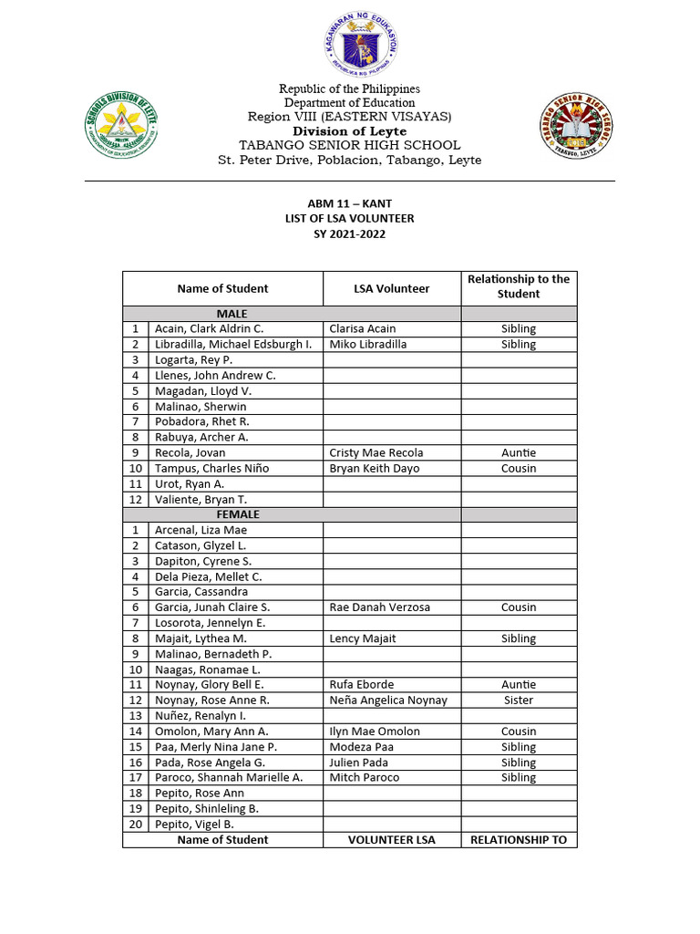 Abm 11 - Kant - List of Lsa Volunteer Sy 2021-2022 | PDF