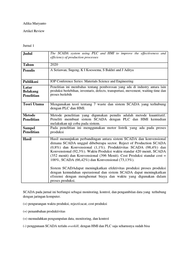 Liter Review Adika M | PDF