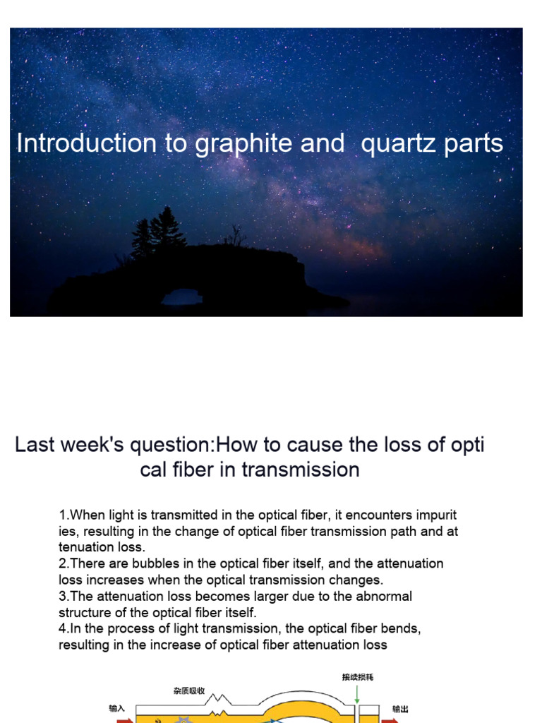 Introduction To Graphite And Quartz Parts Pdf Optical Fiber Graphite