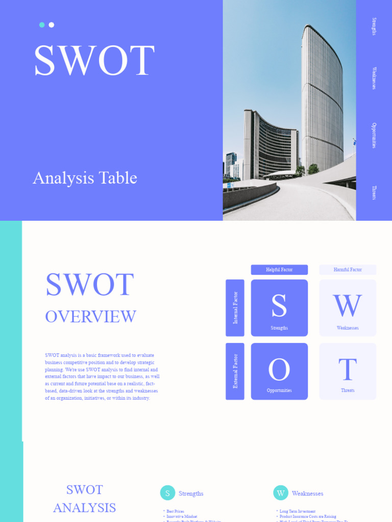 Modern Purple Green SWOT Analysis Creative Table Presentation | PDF ...