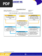 MATATAG Curriculum Grade 8 Music and Arts | PDF | The Arts | Performing ...