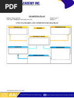 Matatag Curriculum Map English 7 First Quarter | PDF | Curriculum ...