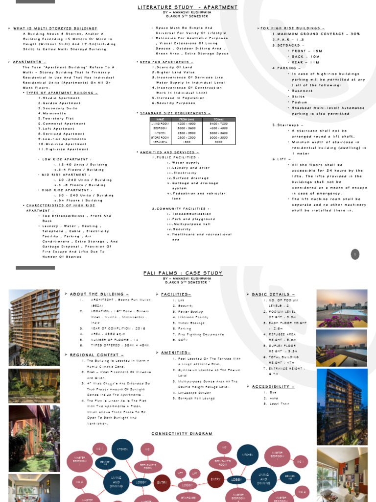 5th Sem Design Final | PDF | Apartment | Building