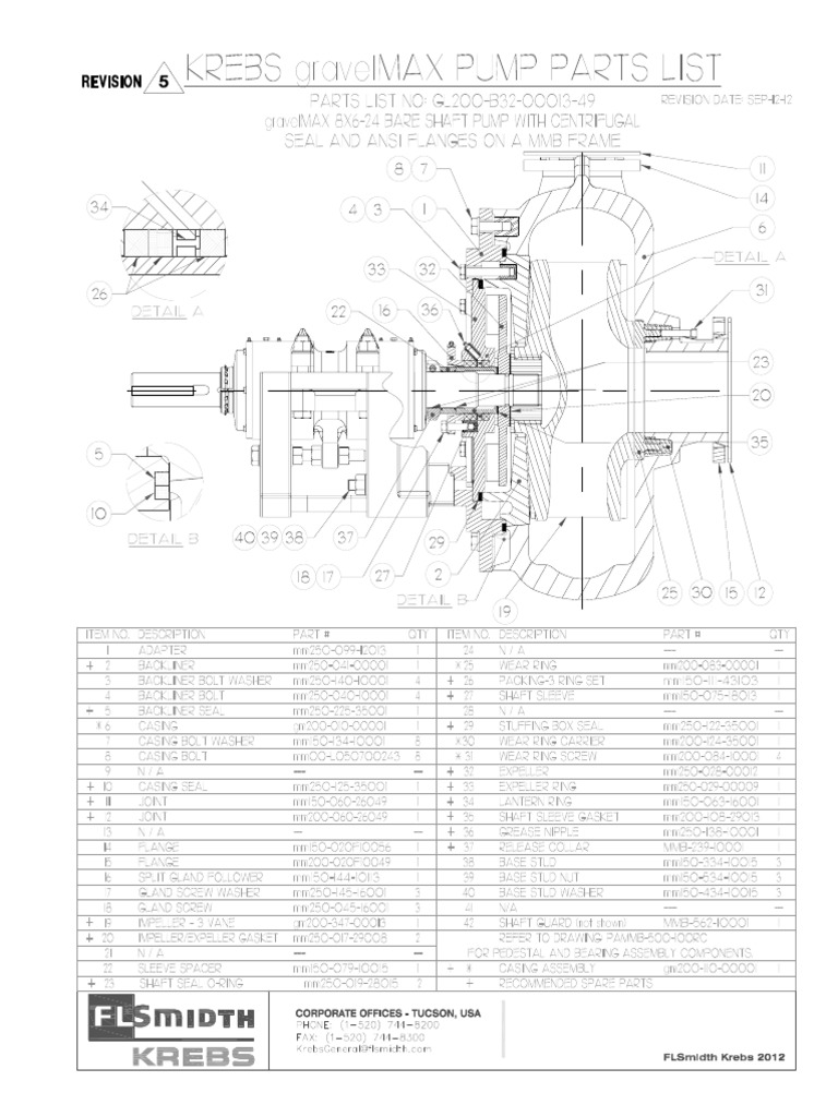 GravelMAX 8x6 Parts Catalog | PDF