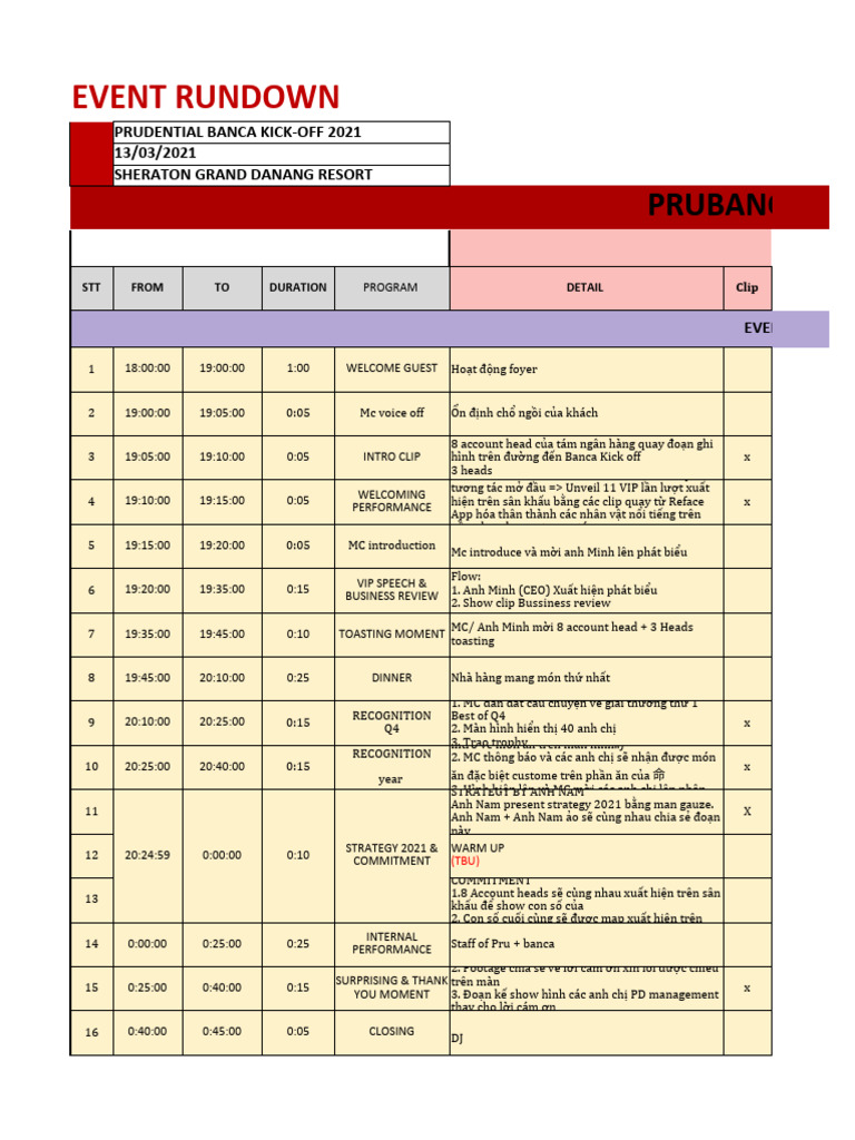 Prubanca Kickoff - Event Rundown | PDF