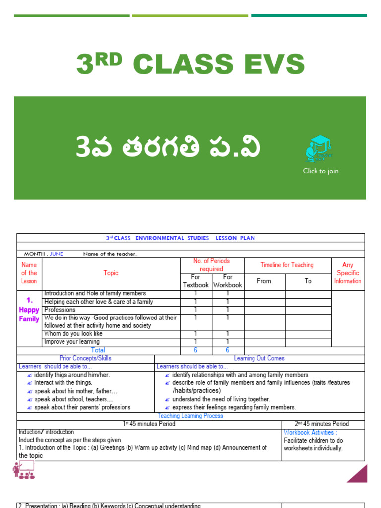 3rd Class EVS Lesson Plans | PDF | Learning | Lesson Plan