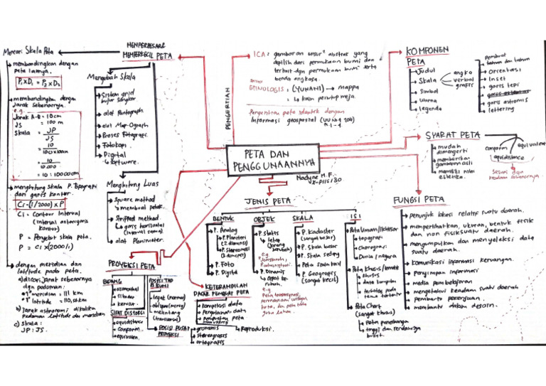 Tugas Mindmap Peta (Geo) | PDF