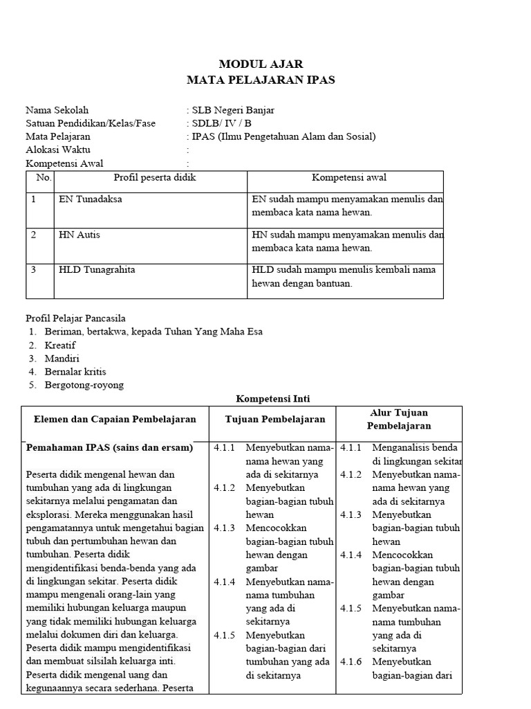 Modul Ajar Ipas 4 Meri | PDF