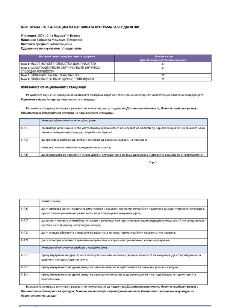 Angliski Jaz. VI Odd | PDF