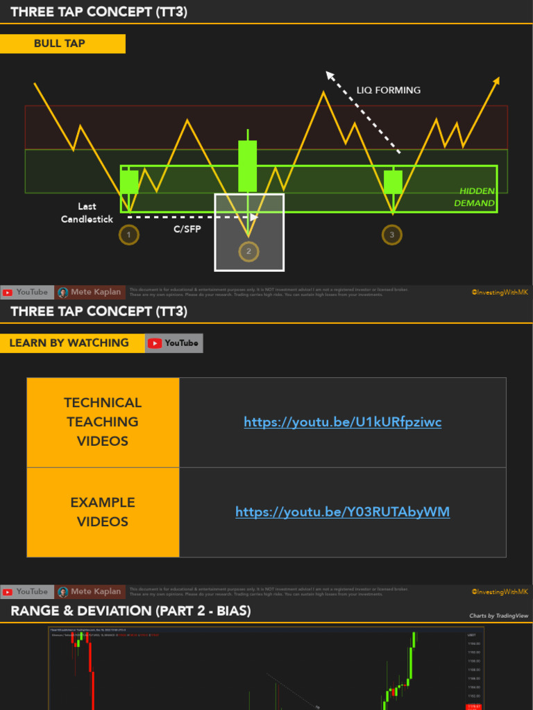 Lecture - 019 - TT3 - Three Tap Concept | PDF | Investing | Leverage (Finance)