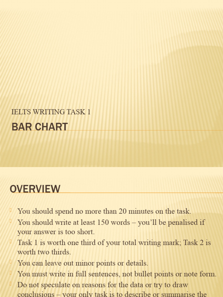Bar Chart 1234 | PDF | Chart | Pie Chart