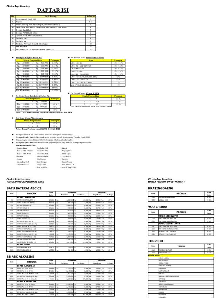 08.daftar Harga AGT 2024 Arta - Div AB3 & AB4 LP New | PDF