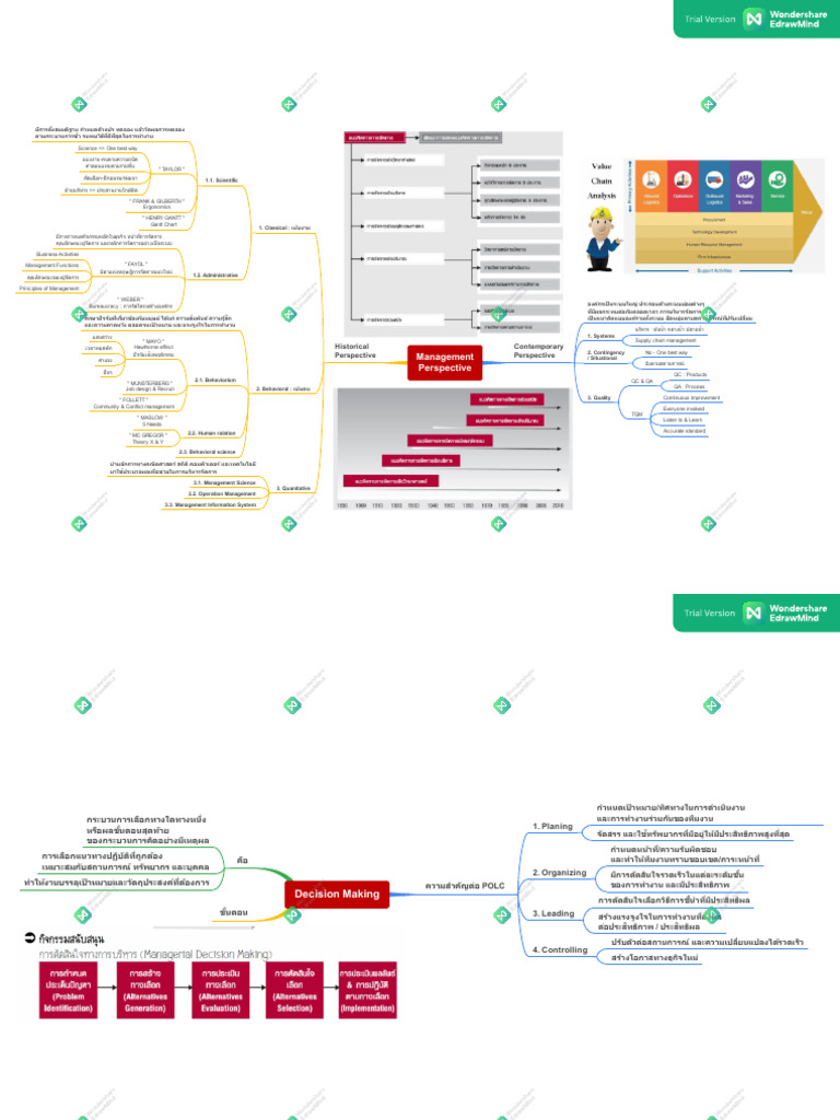 Management UPD.230214 | PDF