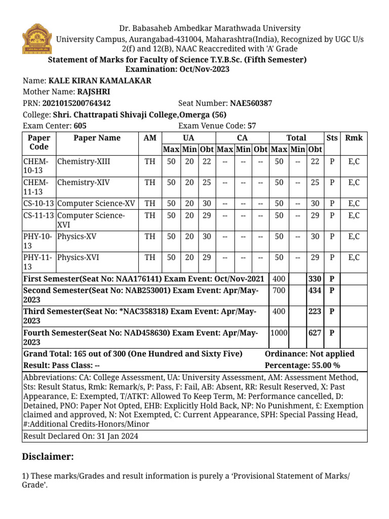 fift sem | PDF | Educational Stages | Qualifications