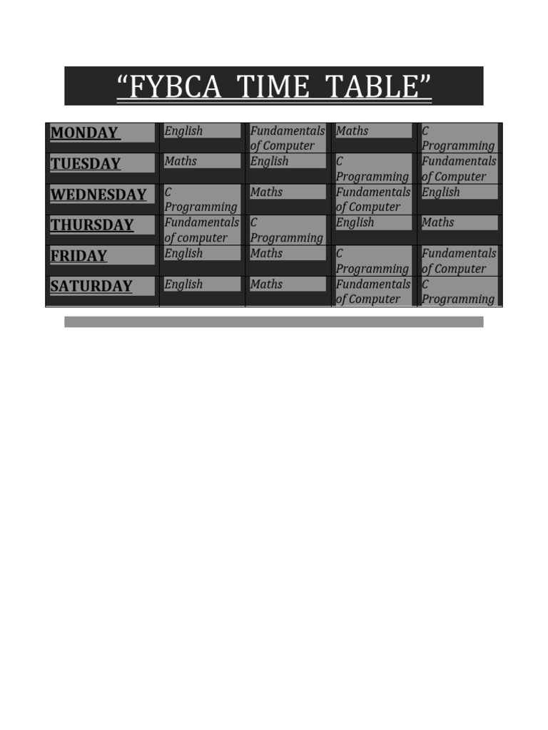 Fybca Time Table | PDF