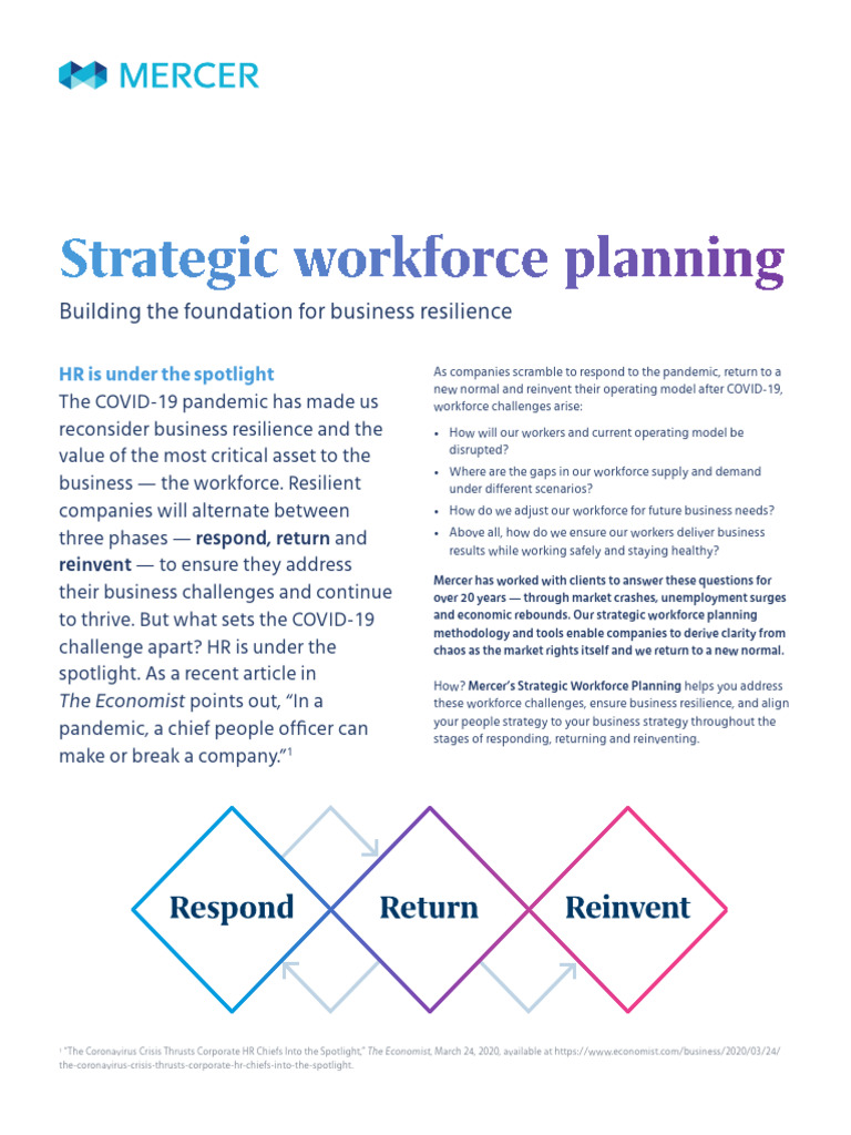 Workforce Strategy for HR Leaders | PDF | Strategic Management | Human ...