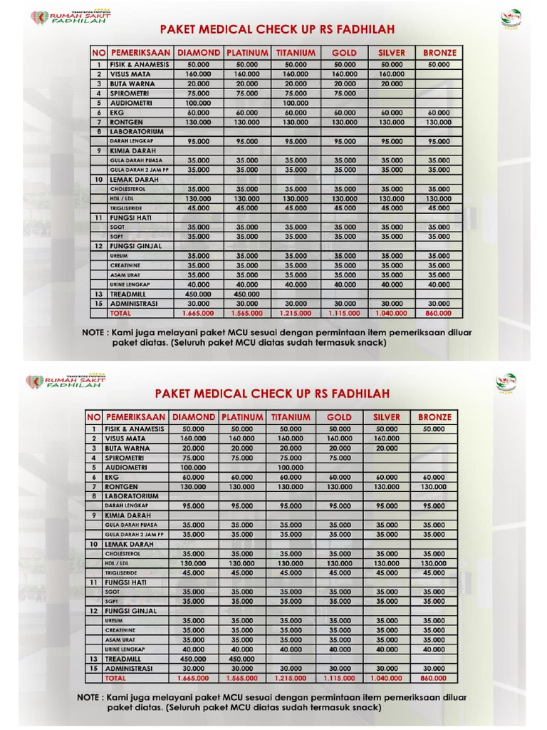 DAFTAR HARGA OAKET MCU | PDF