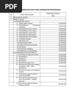 Kode Icd | PDF | Tuberculosis | Common Cold