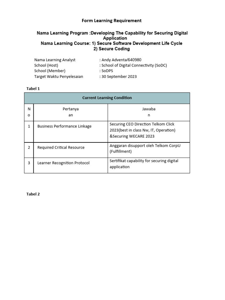 Meningkatkan Keamanan Aplikasi Digital | PDF | Bisnis | Komputer