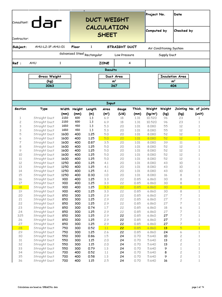 Duct Weight Calculation Sheet | PDF | Duct (Flow) | Sheet Metal