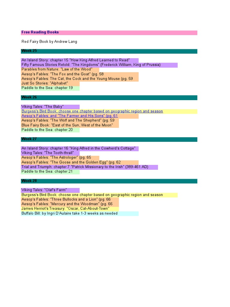 Week 25: Free Reading Books | PDF | Business