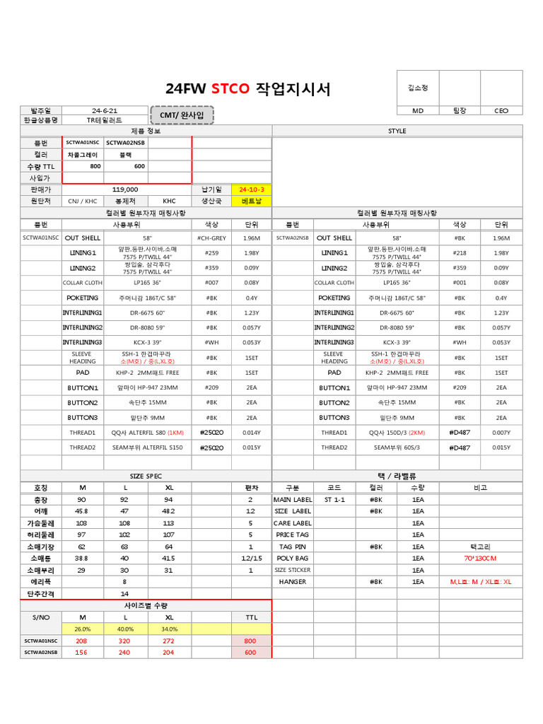 24.0725 Sctwa01nsc Sctwa02nsb Work Sheet TSC | PDF