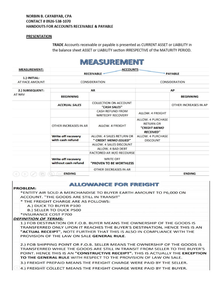 Handouts For Accounts Receivable & Payable | PDF | Time Value Of Money ...