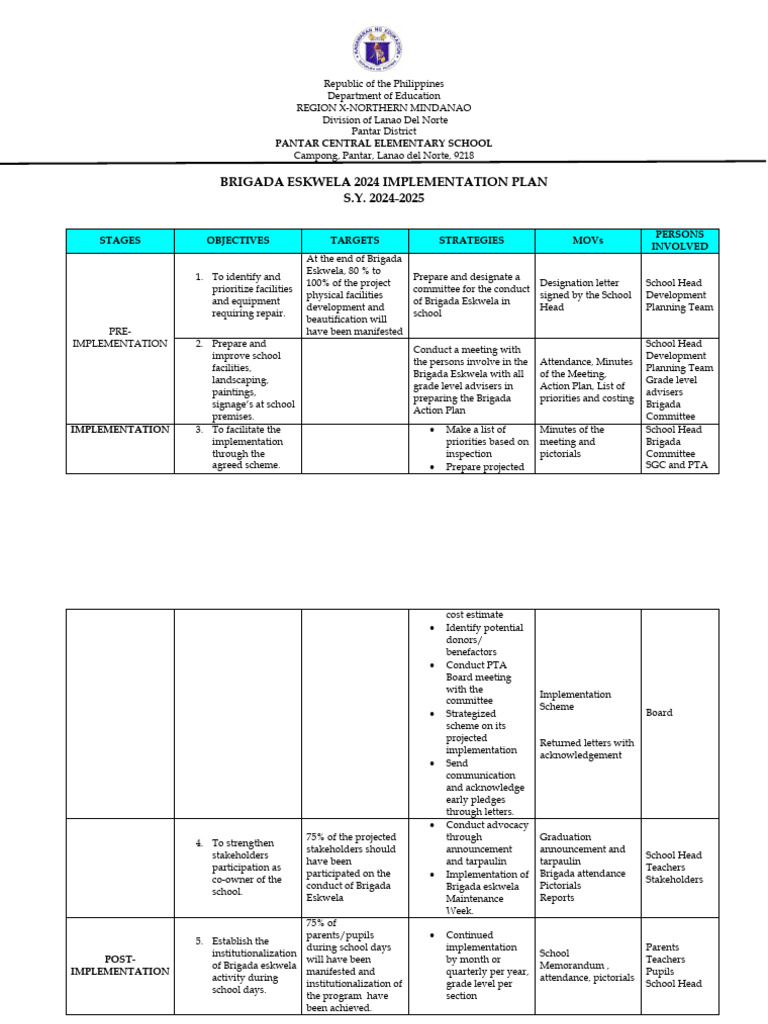 Brigada Eskwela 2024 Implementation Plan - PCES | PDF